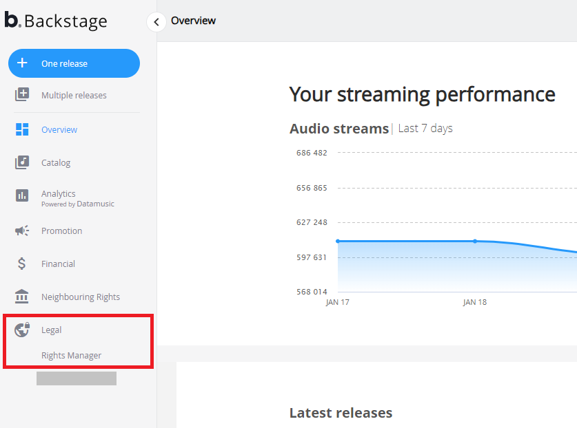 Backstage Rights Manager